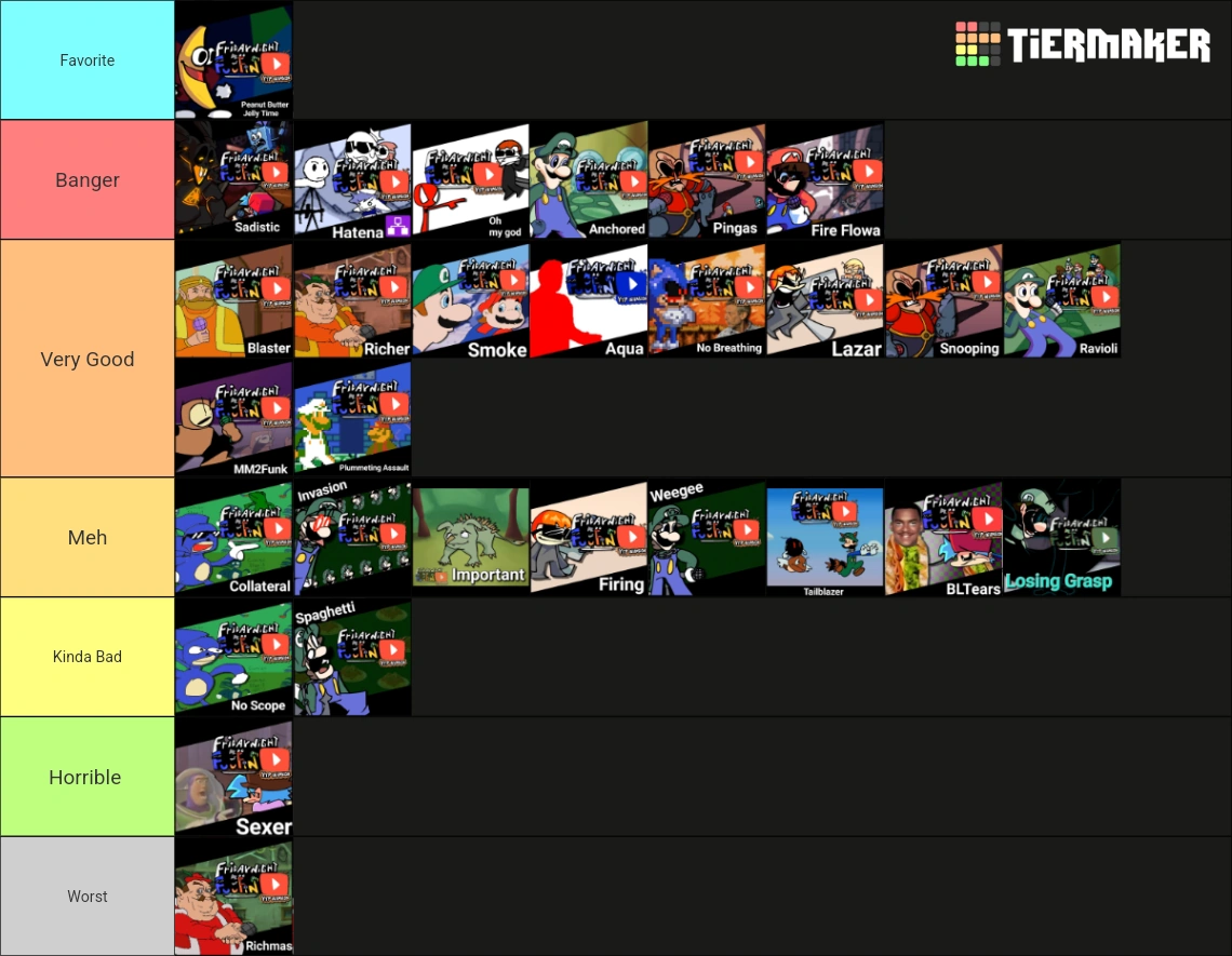 YTP Invasion got most votes so here's the Tier List | Fandom