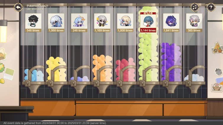 The H in HSR stands for harmony | Fandom