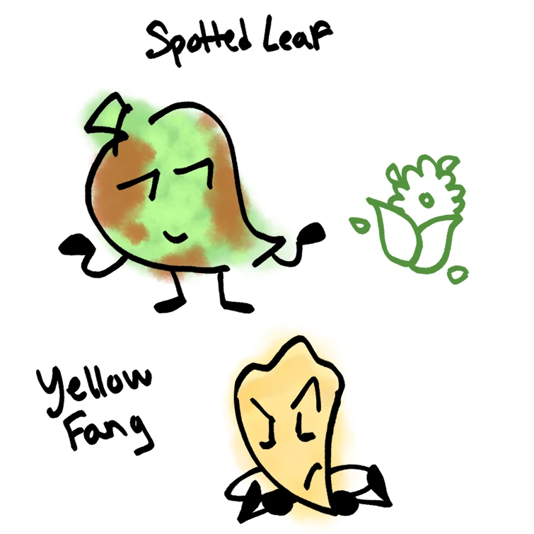 hey guys check out my totally original object characters | Fandom