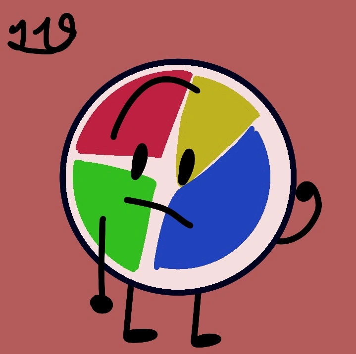 Drawing Object Show Characters Day 119 | Fandom