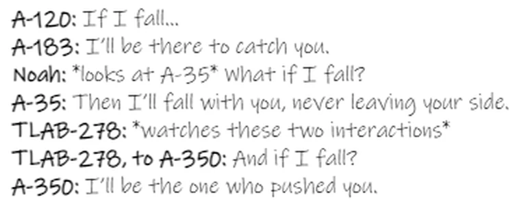 12 Incorrect Quotes. | Fandom