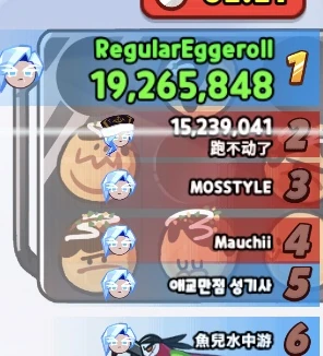 What in the Captain Ice is this | Fandom