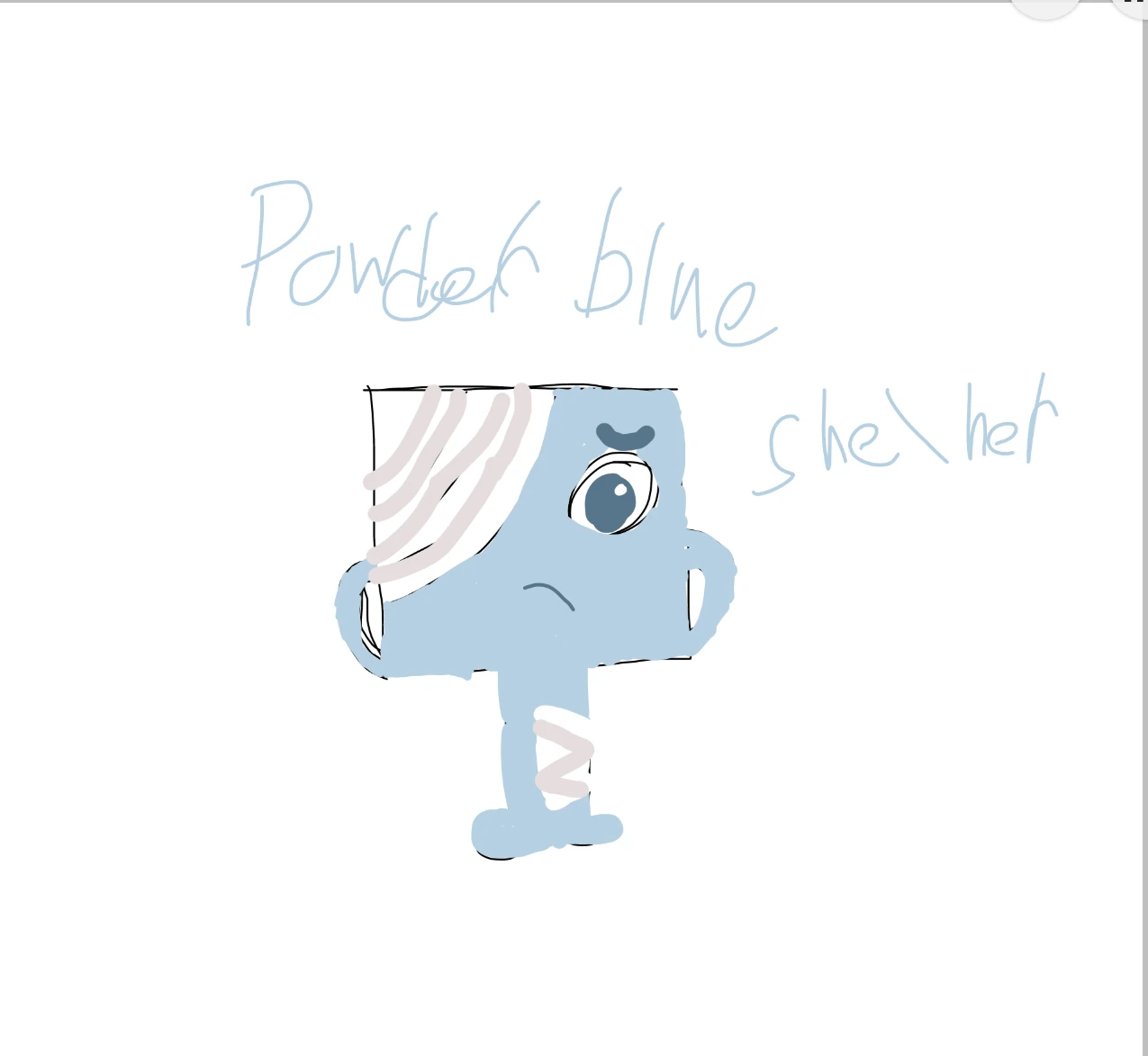 Meet powder Blue! | Fandom