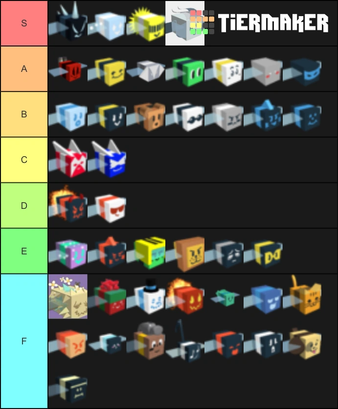 Guess the jokes on the tier list | Fandom