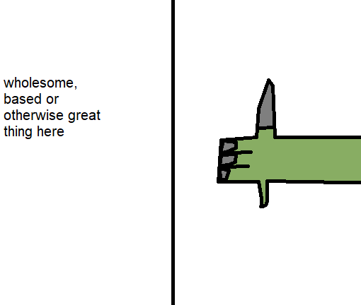 terrible meme template | Fandom