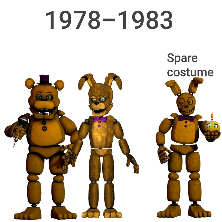 Evolution of animatronics (Fredbear and Springbonnie) | Fandom