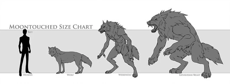 Discuss Everything About Superpower Wiki | Fandom