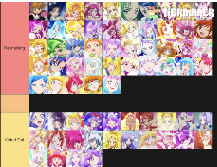 Discuss Everything About Pretty Cure Wiki | Fandom