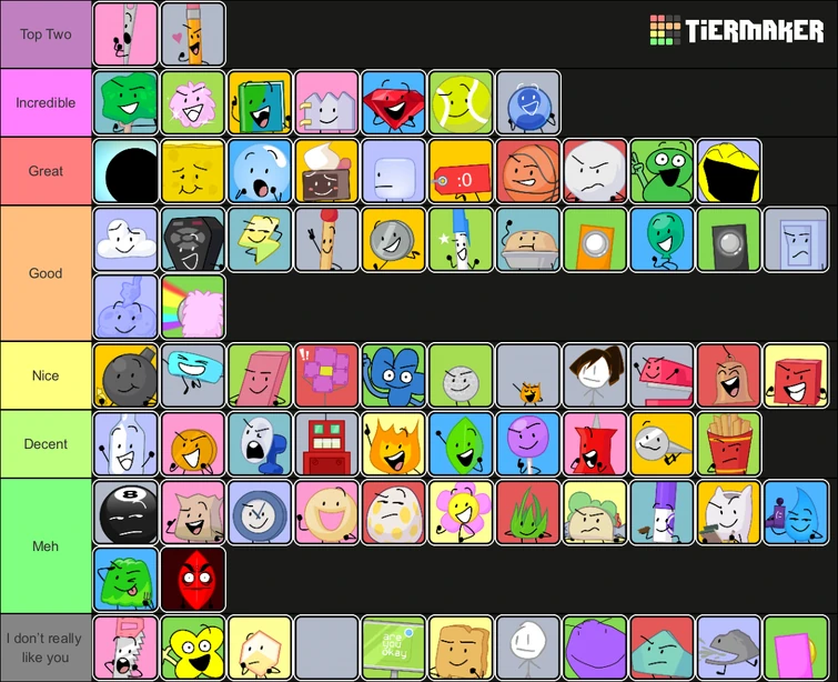 Giving you a bfdi character | Fandom