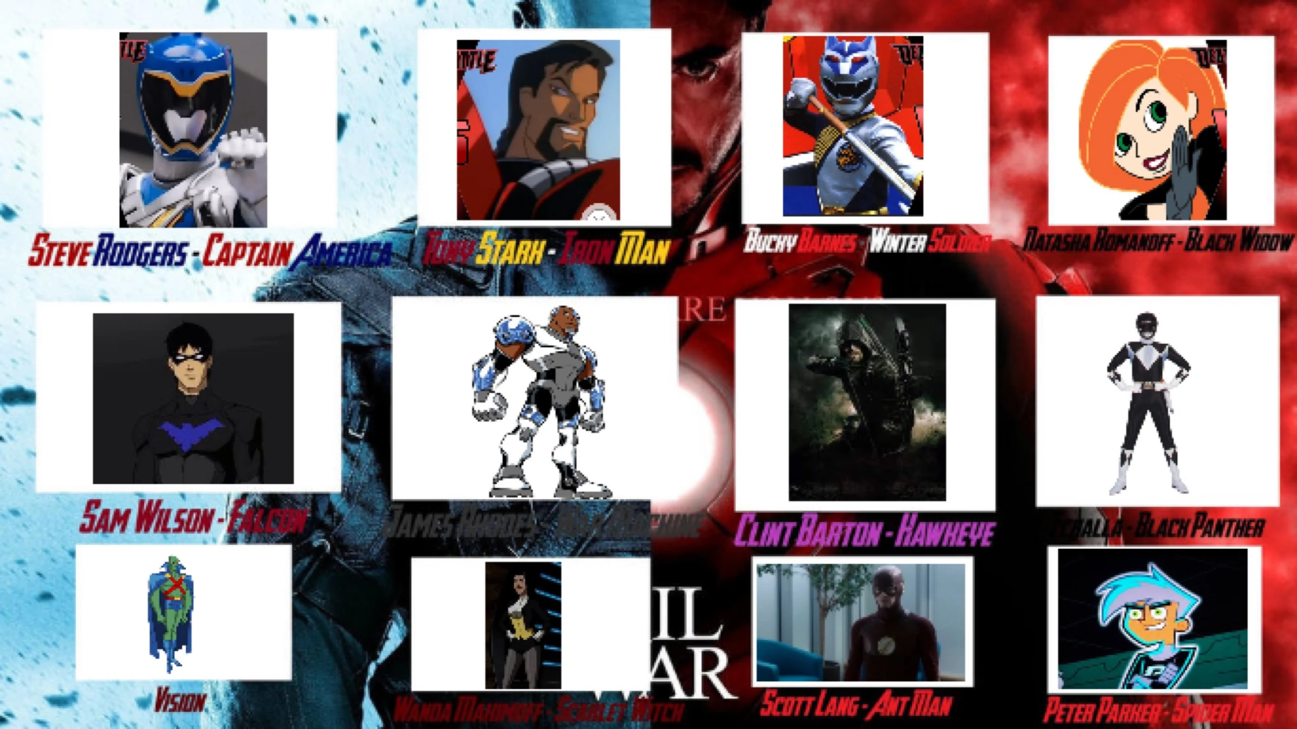 Captain America Civil War Cast | Fandom