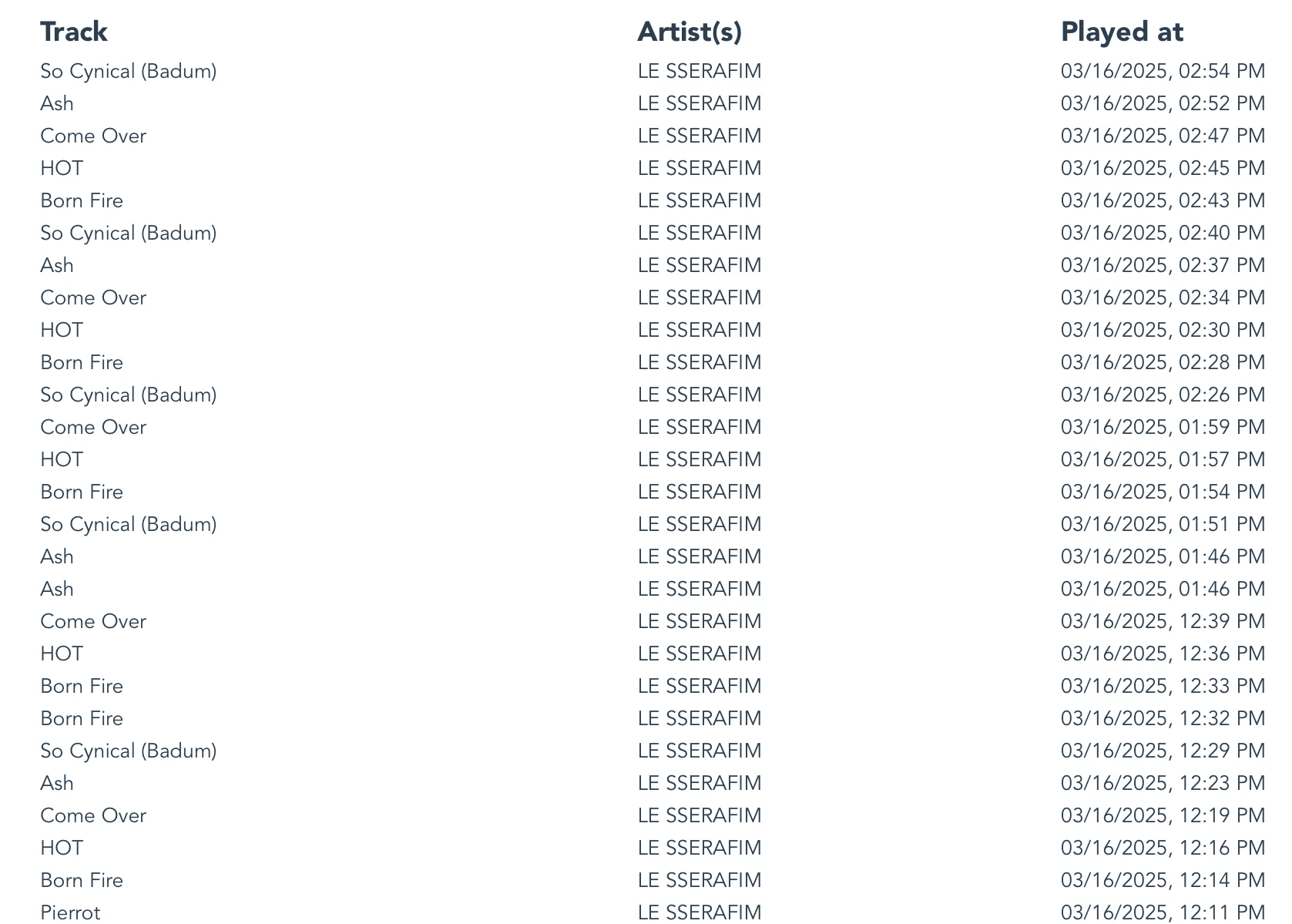 sunday afternoon activities | Fandom