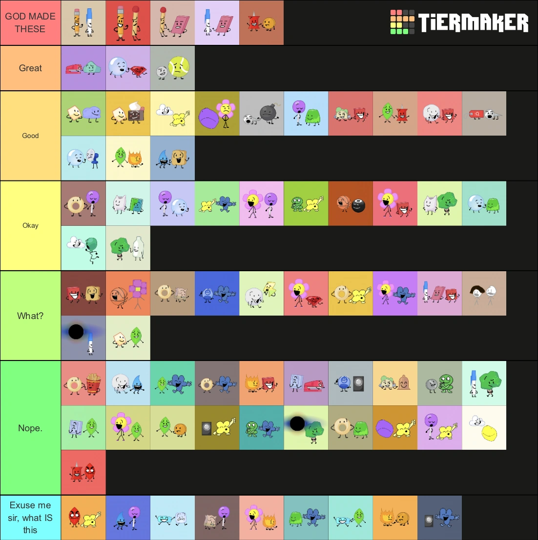 BFDI Ships Tierlist | Fandom
