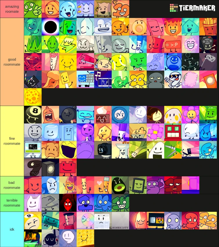 Ranking BFDI characters based off how good they are as a roommate | Fandom