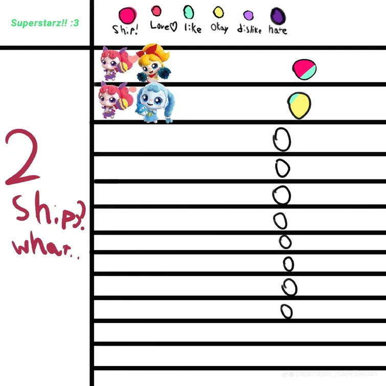 My opinions on some ships | Fandom
