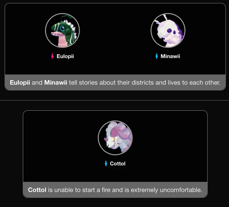 Battle to become the cutest creature: The Hunger games! | Fandom