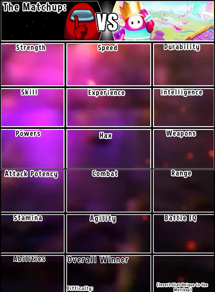 Among Us vs Fall Guys Debate Chart | Fandom