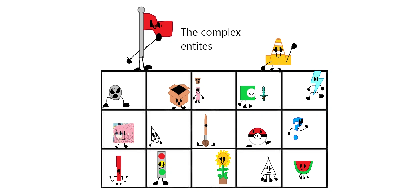 This is my cast for my planned object show. Try to guess all the ...