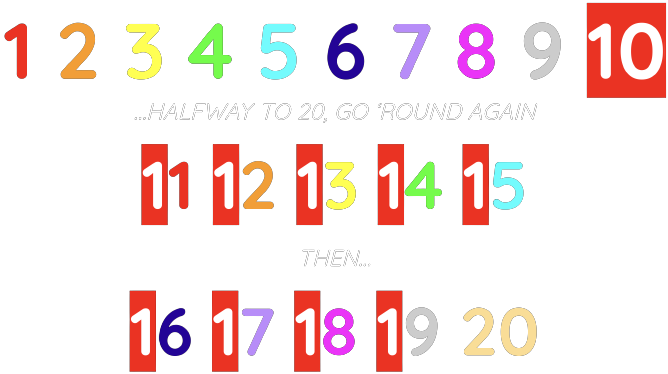 Lyrics for Twenty | Fandom