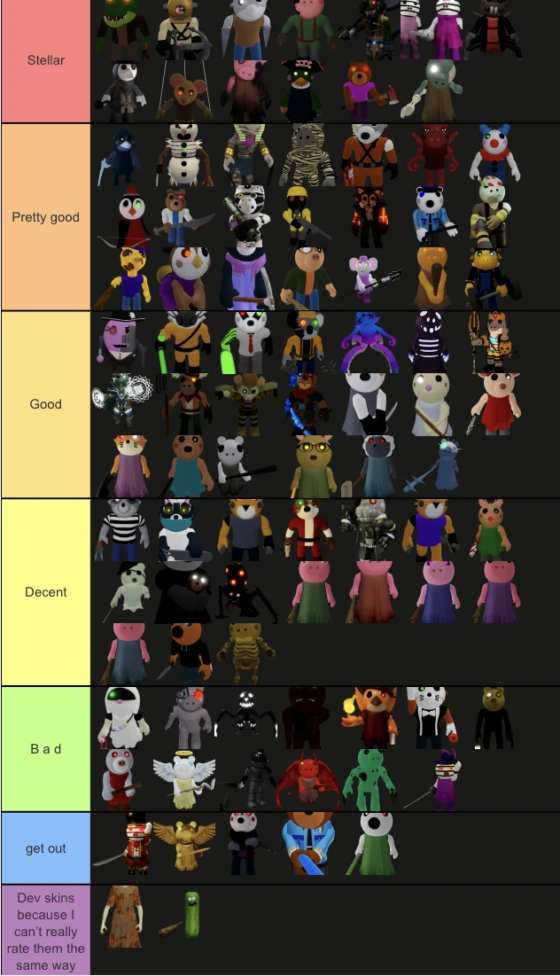 (Click image for whole thing) I put some animals on a rainbow list | Fandom