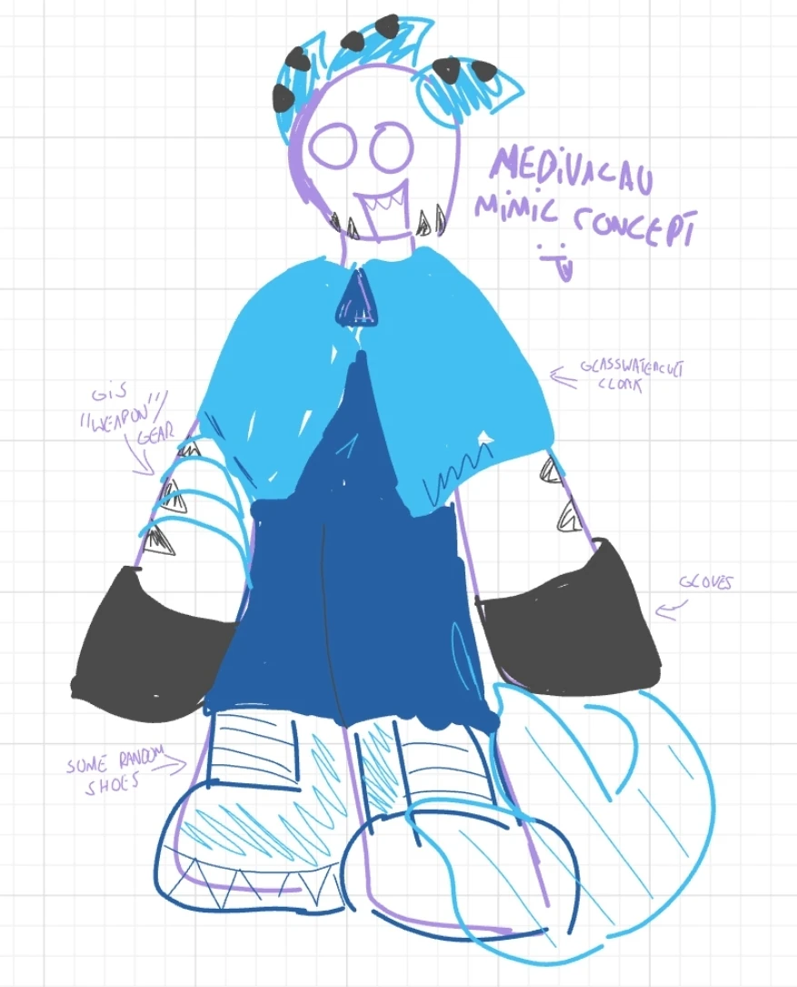 Silly concept hehe- | Fandom