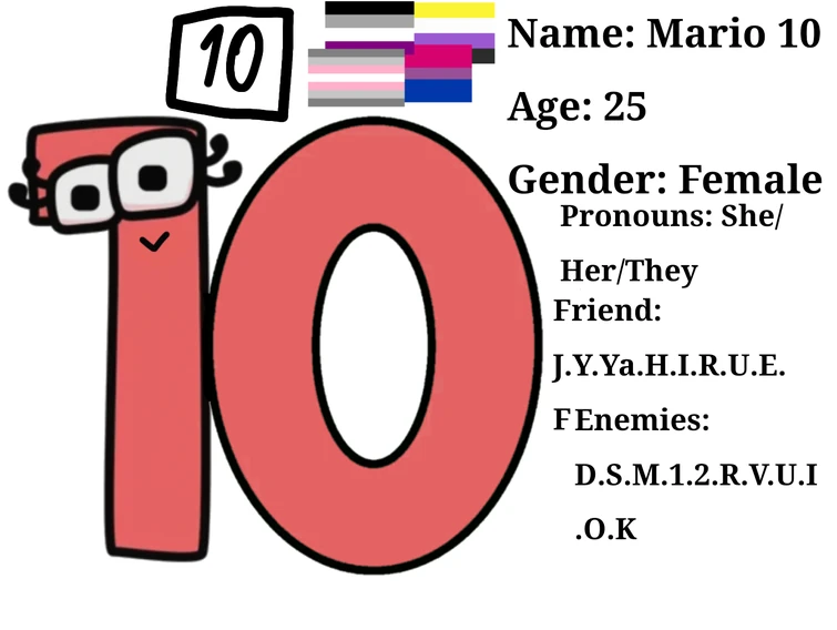 Number Lore 10 | Fandom