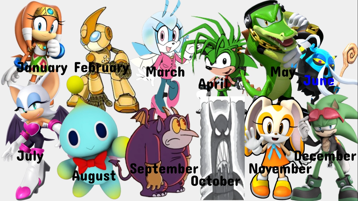 Which Sonic Character Is Your Birth Month? (Part 4) | Fandom