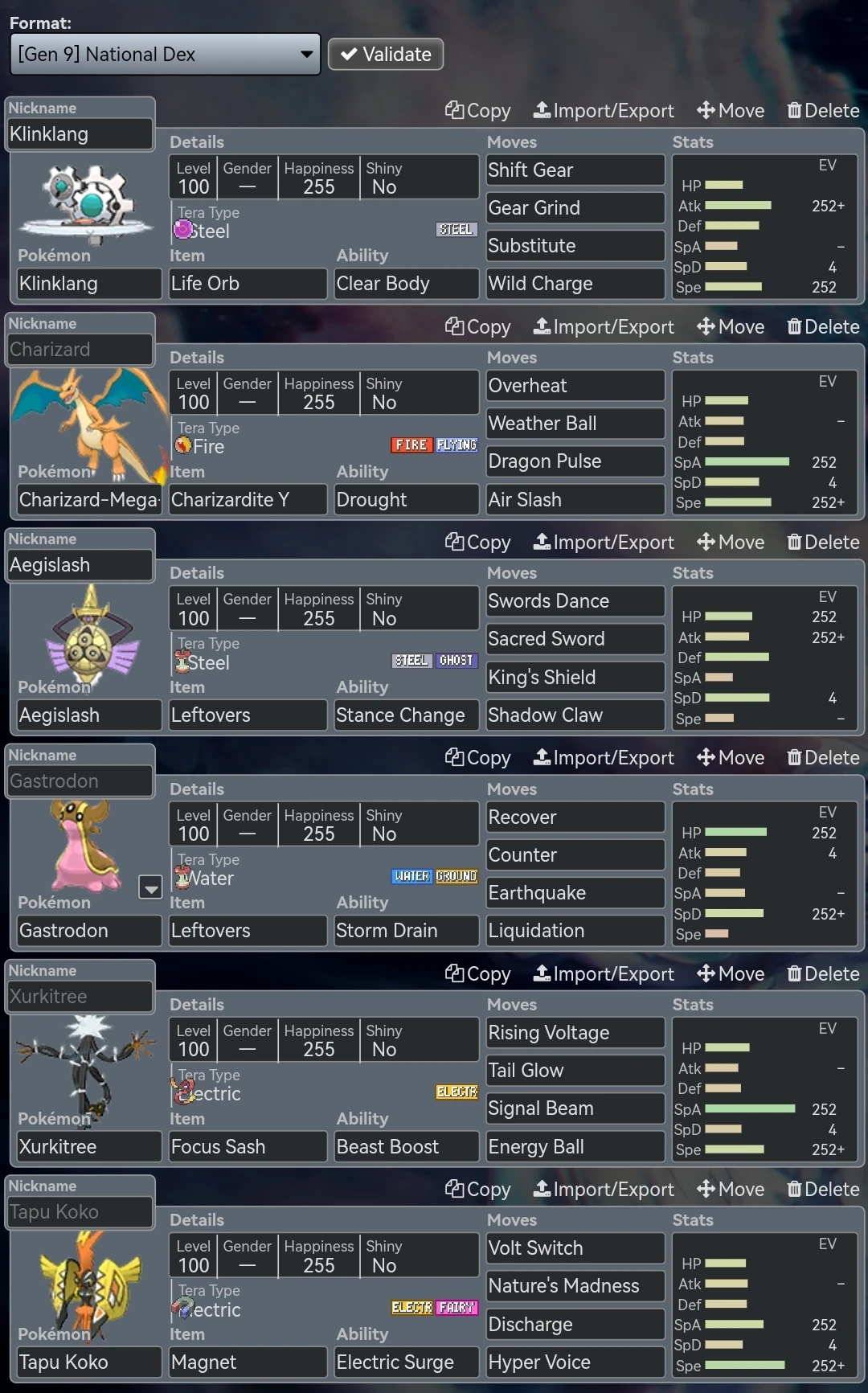 Guys rate my pokémon showdown team | Fandom