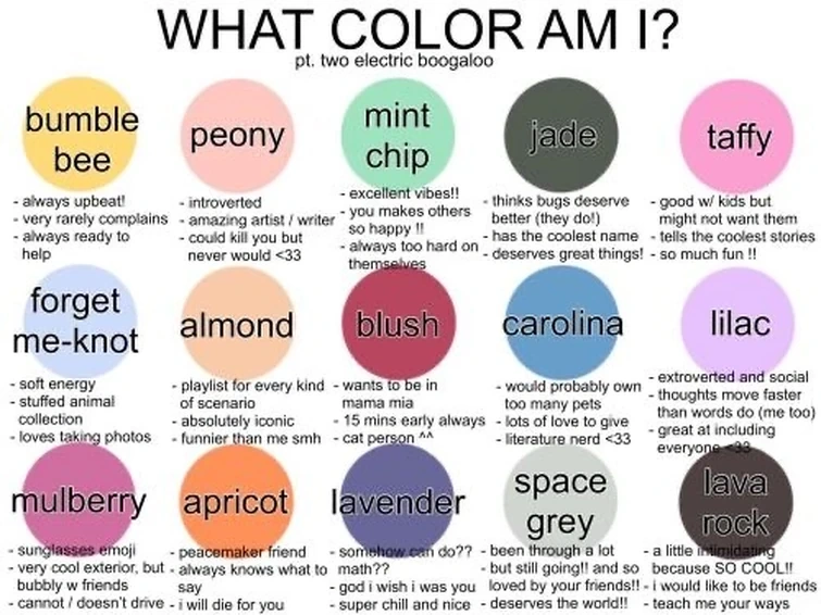 Doing what is named, Steal posts ideas | Fandom