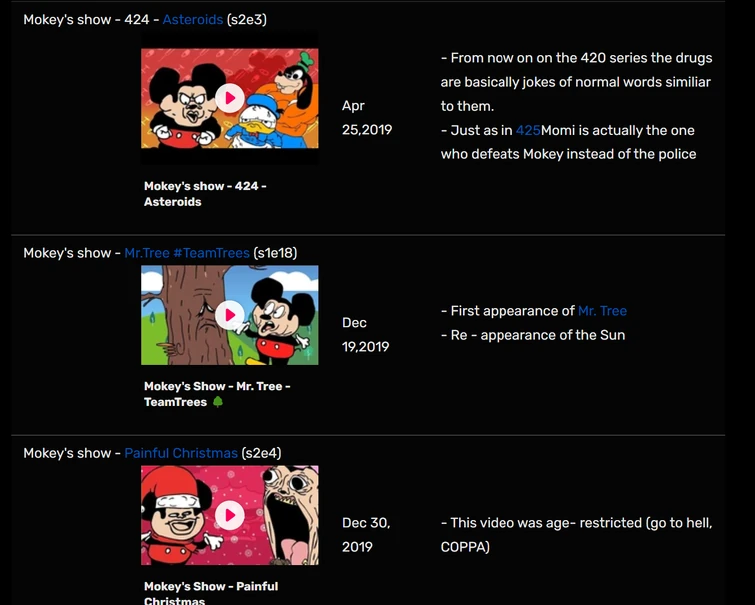 Discuss Everything About Mokey's Show Wikia | Fandom