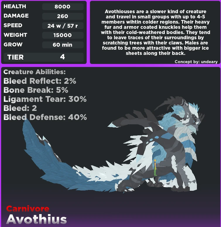 What's wrong here? | Fandom