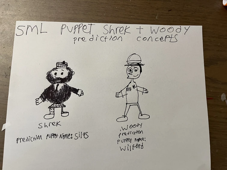 Prediction Concepts for Woody and Shrek Puppets | Fandom