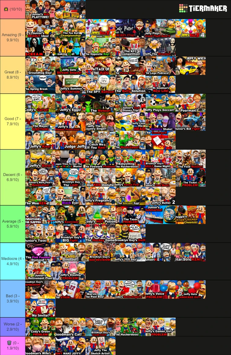 SML tier list 2023 (as of August 13) | Fandom