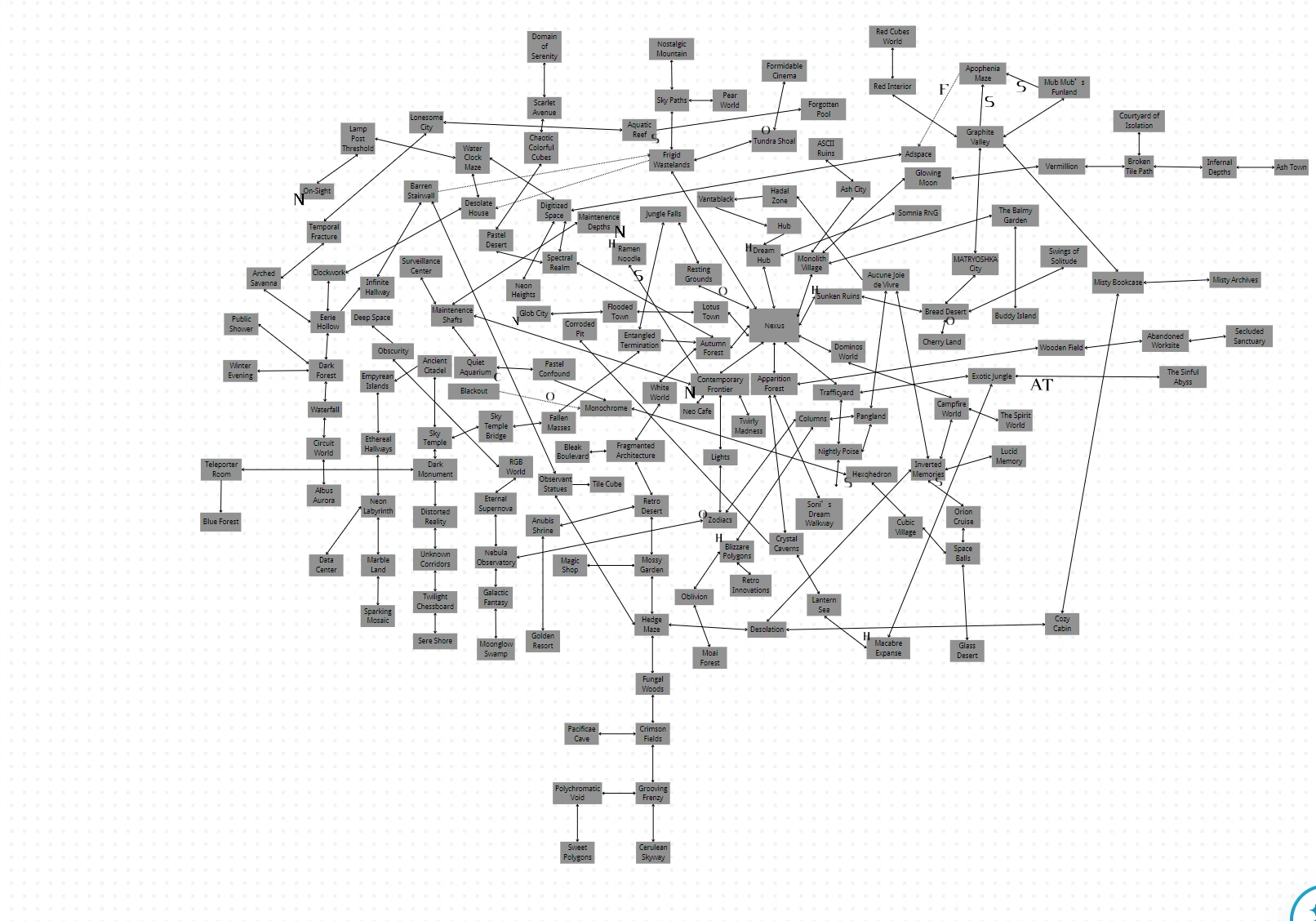 An update of my map (Messier than the first) | Fandom