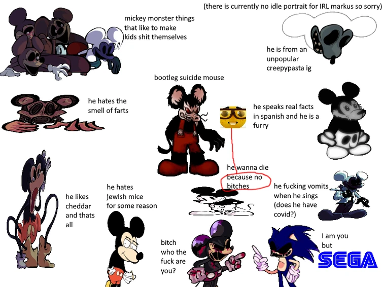 Vs. Mouse lore (minigames edition) | Fandom