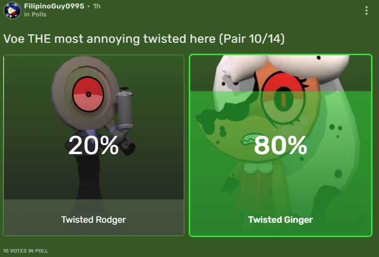 Twisted Ginger won at 80%! | Fandom