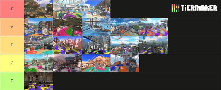 objective stages tierlist | Fandom