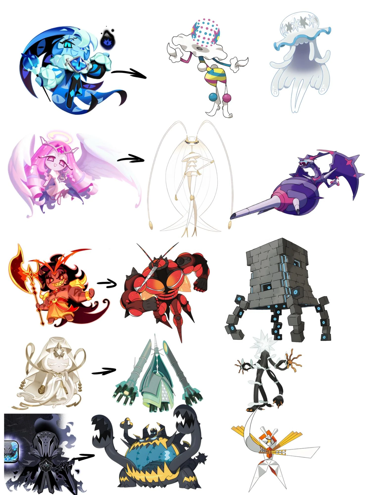 If we ever happend to get a pokemon x crk au i feel like the beasts ...
