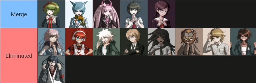 Total Dramaronpa: Towa City VV 10 | Fandom