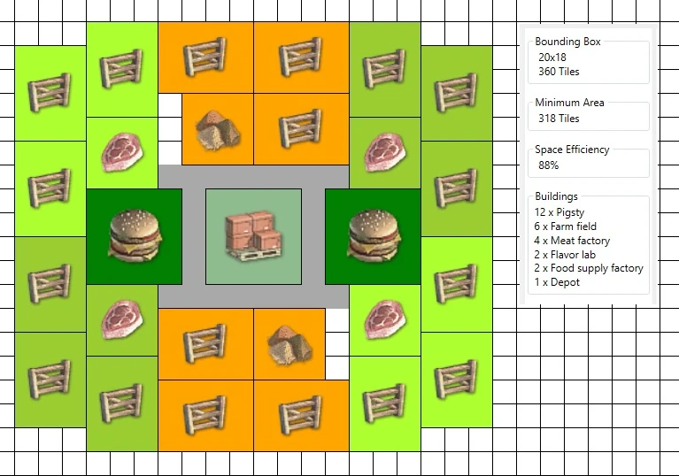 Another burger layout | Fandom