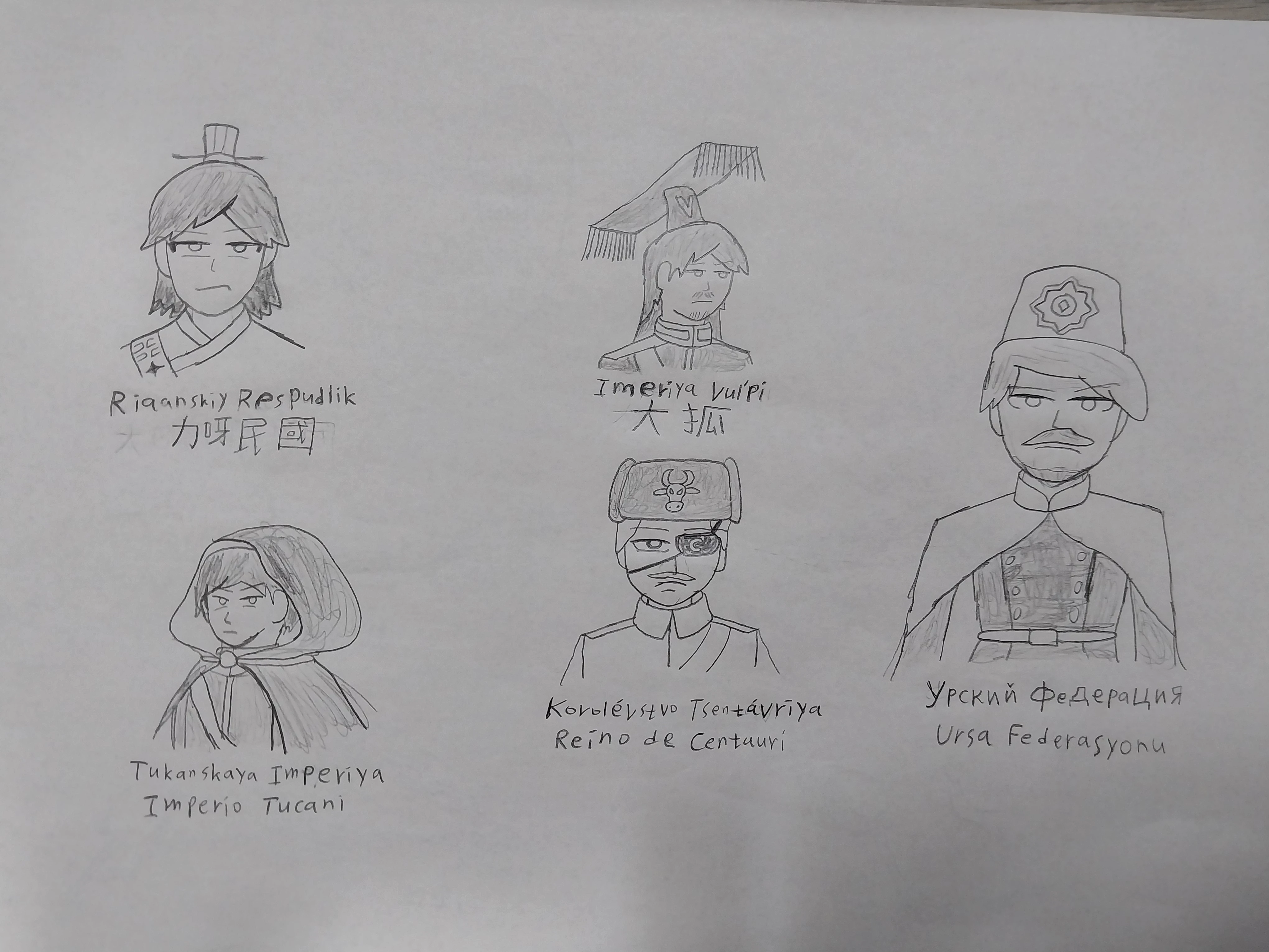 Forman leaders | Fandom