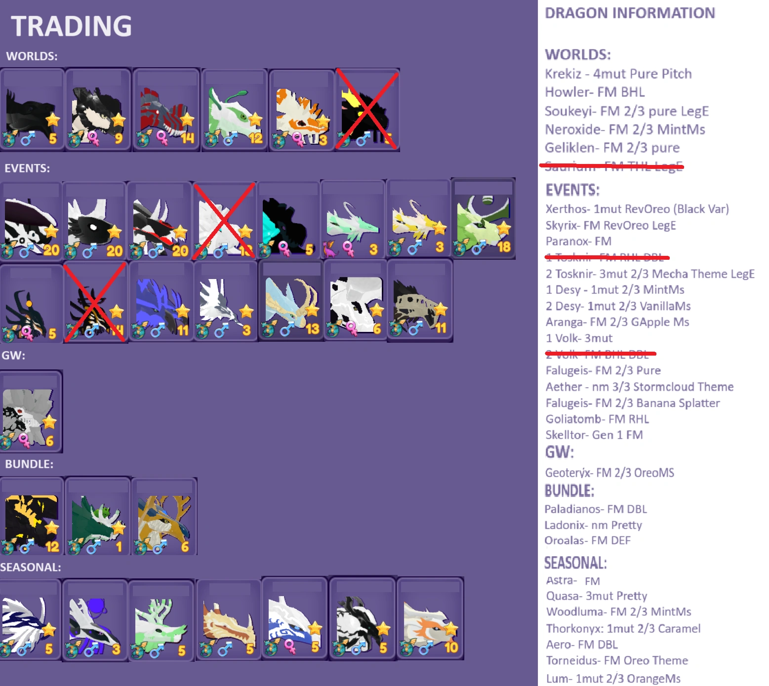 Trading Goodies! | Fandom