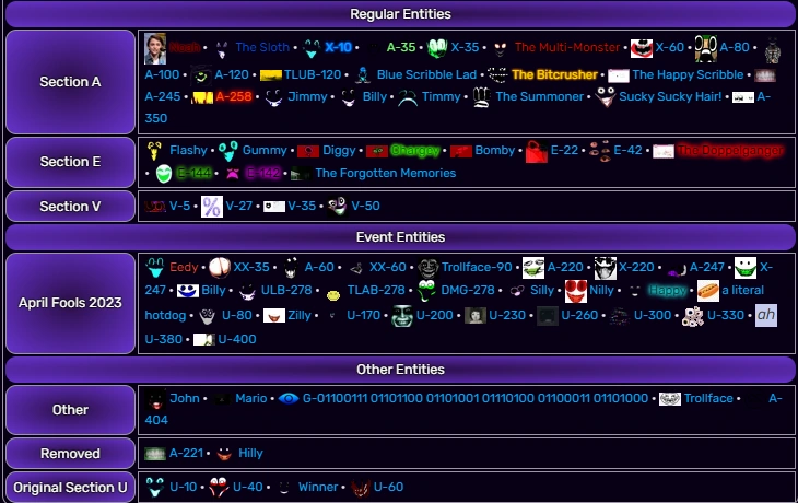 new navbox design 🔥 | Fandom