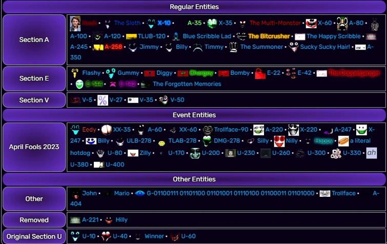 new navbox design 🔥 | Fandom