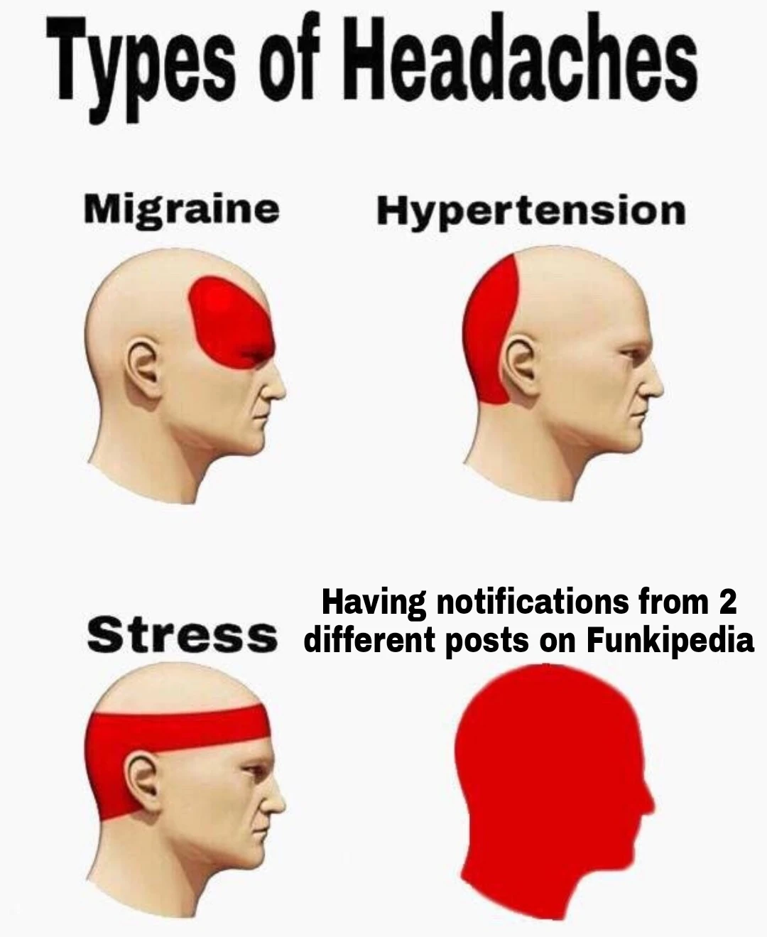 Send me Funkipedia themed memes | Fandom