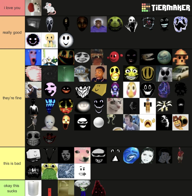 The tier list has been updated (V2) | Fandom