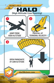 Card 31: HALO | The 39 Clues Wiki | Fandom