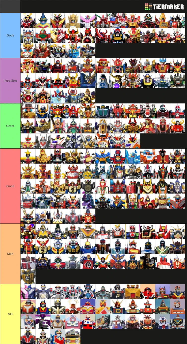 Super Sentai Mecha Tiermaker | Fandom