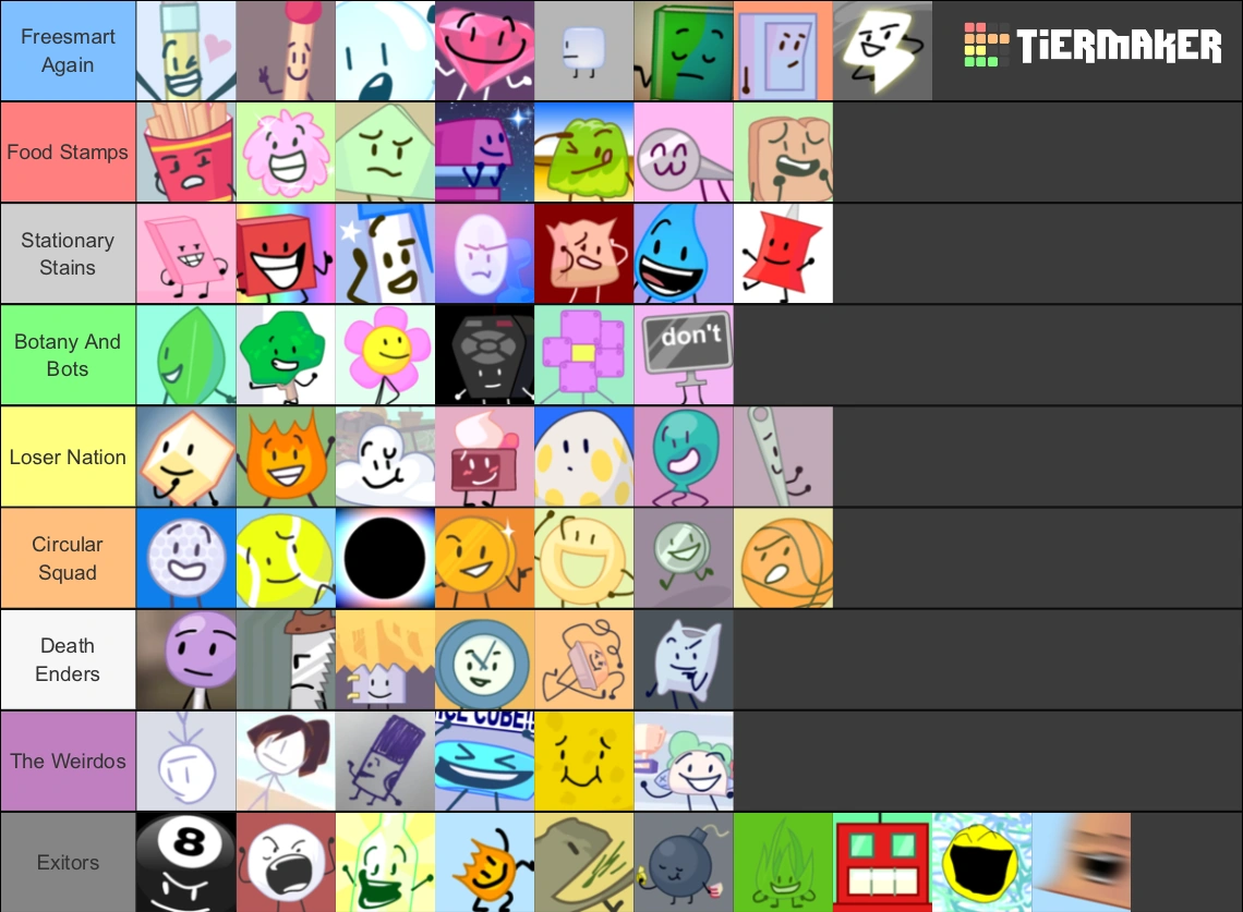 Yellow Face and Bell have been eliminated | Fandom