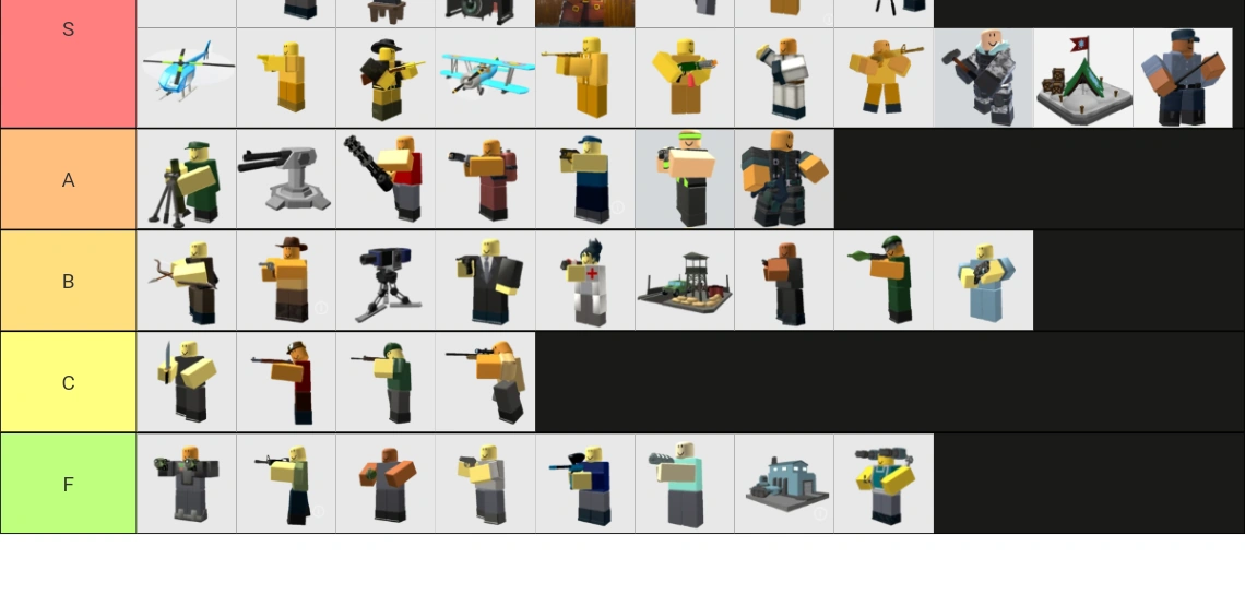 Tds tier list since some other guy did it (I dont have commando ...