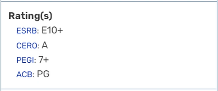Adding movie rating system? | Fandom